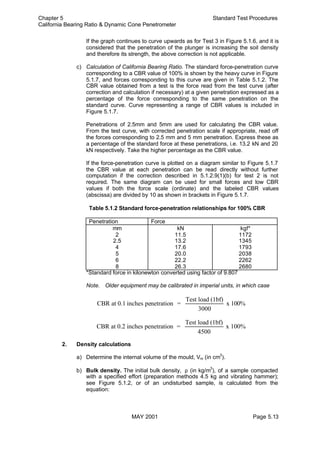 California Bearing Ratio(CBR) Test.pdf