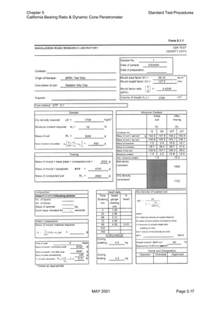 California Bearing Ratio(CBR) Test.pdf