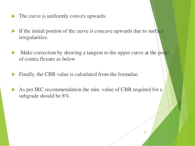 California bearingratio test