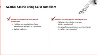 California Consumer Privacy Act: What your brand needs to know | PPT