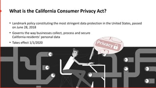 California Consumer Privacy Act: What your brand needs to know | PPT