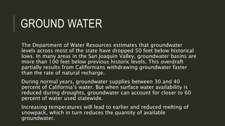 California drought | PPTX