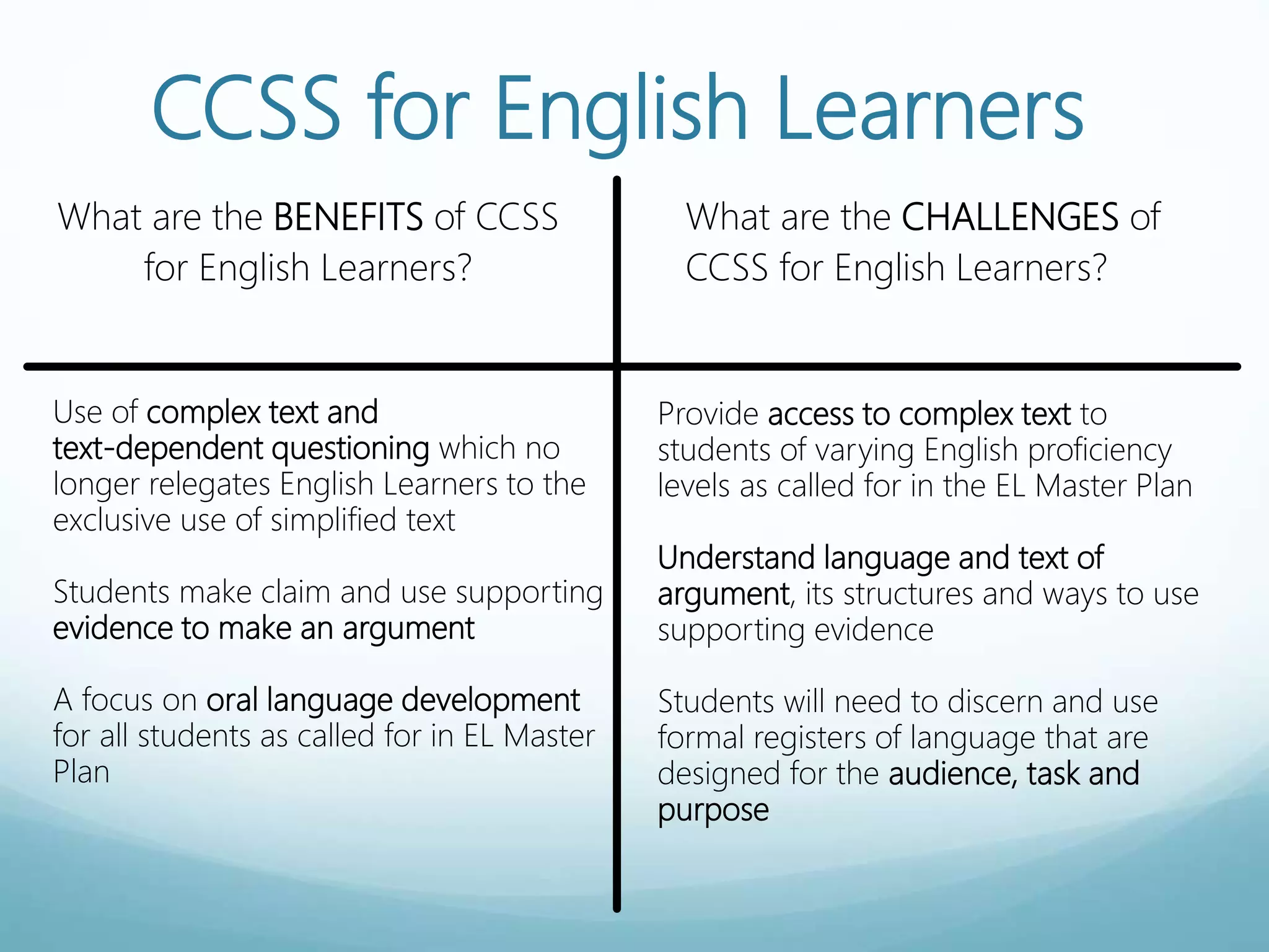 California ELD Standards Overview | PPTX