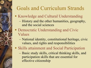 California History Social Science Frameworks | PPTX