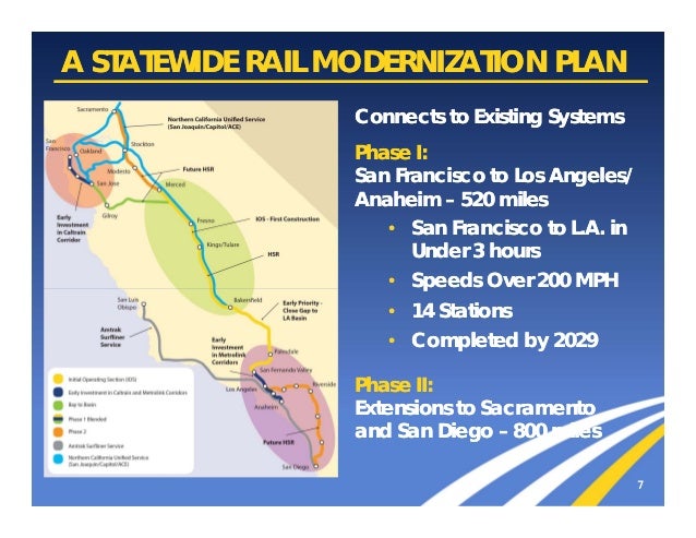 California high speed rail timeline - Flextecno