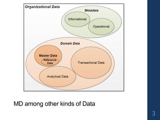 Master Data Management | PDF