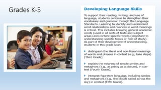 California literacy standards | PPT