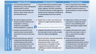 California literacy standards | PPT
