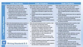 California literacy standards