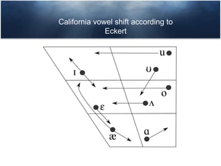 Californian english | PPT