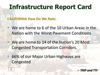 Californias Infrastructure Crisis - Bert Sandman | PPTX | Logistics and ...