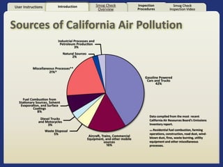 VVC AUTO 85.5 - Smog Technician - Level 1 - California smog check ...