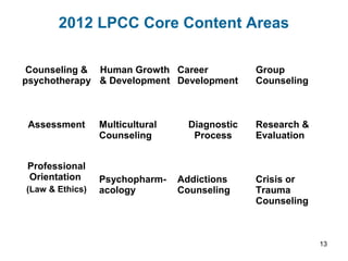 California's new license 2013 | PPT
