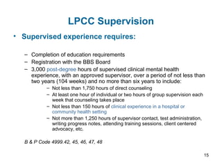 California's new license 2013 | PPT
