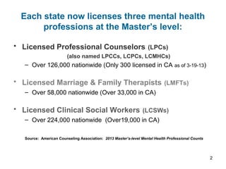 California's new license 2013 | PPT