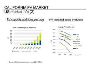 California solar pres | PDF | Power and Energy Industry | Industries