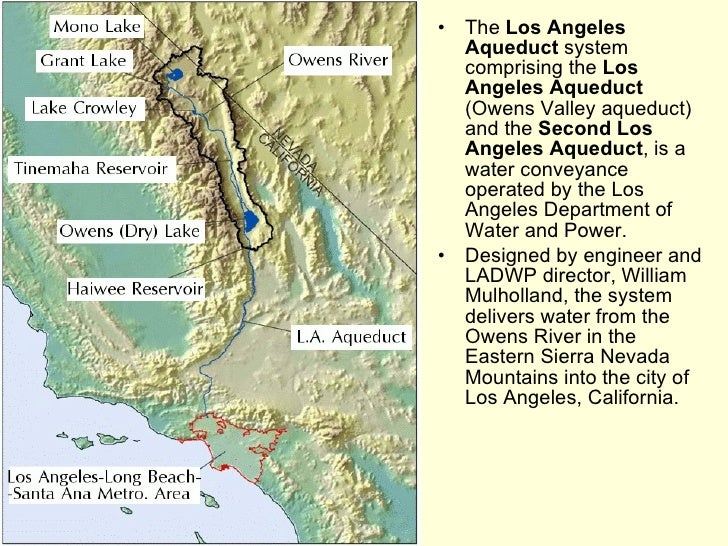 California Aqueduct System Map