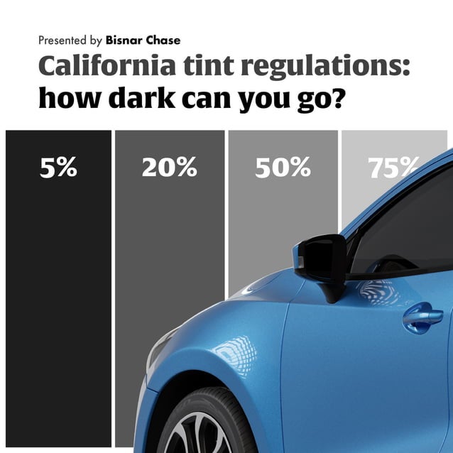 Stay Cool and Compliant: Know Your Window Tint Laws Before You Tint | PDF