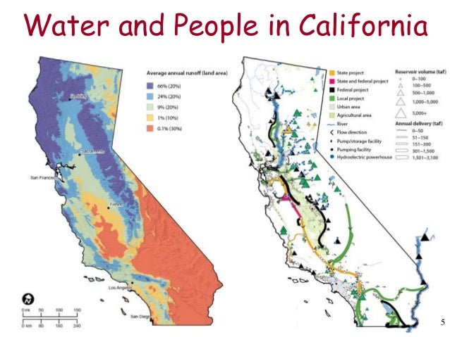 Jay Lund, UC Davis Center for Watershed Sciences