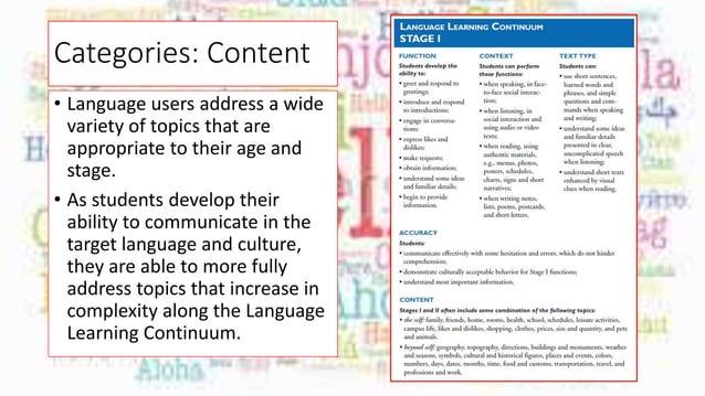 California World Language Standards Update | PPT
