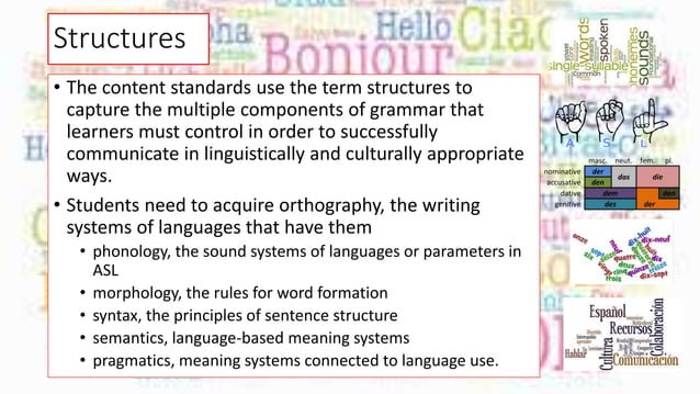 California World Language Standards Update | PPT