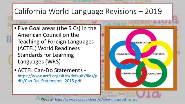 California World Language Standards Update california-world-language-standards-update