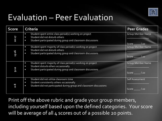 Caligiuri, ryan webquest | PPT