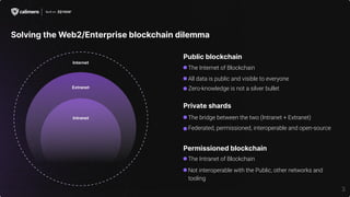 Discover Calimero | PDF