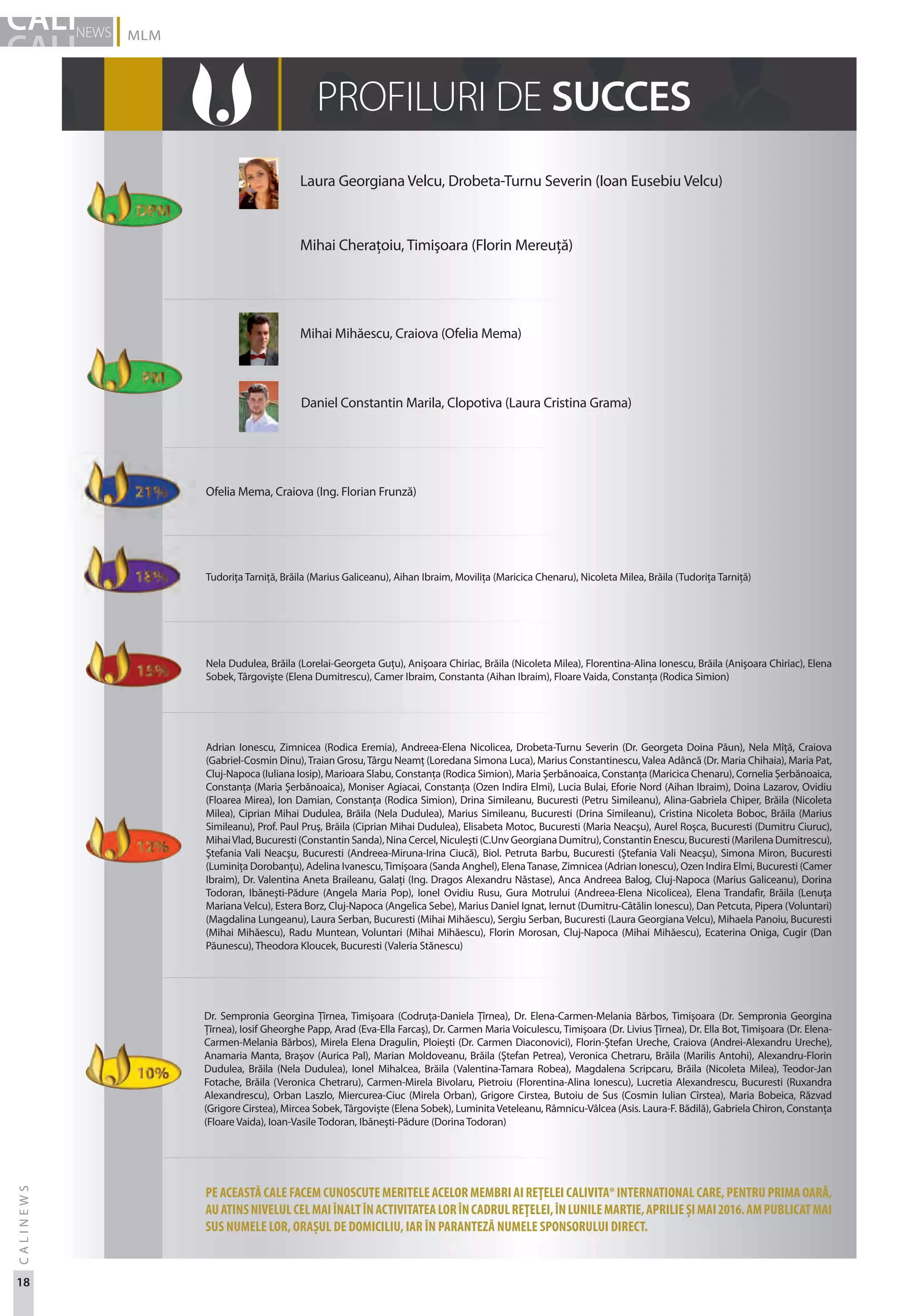Revista CaliNews CaliVita VARA 2016 | PDF