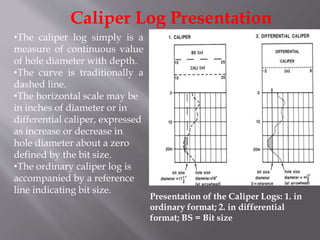 Caliper log | PPTX
