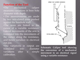 Caliper log | PPTX