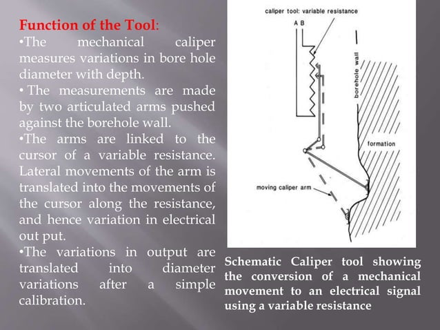 Caliper log | PPTX | Geology | Science