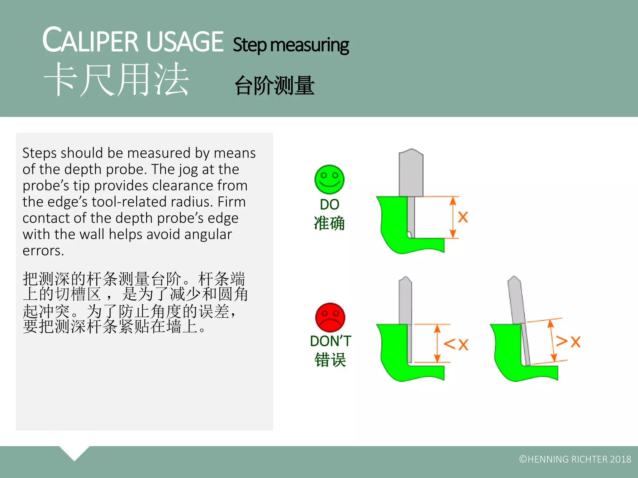Caliper DOs and DONTs - Part I | PPTX