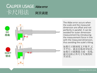 Caliper DOs and DONTs - Part I | PPTX