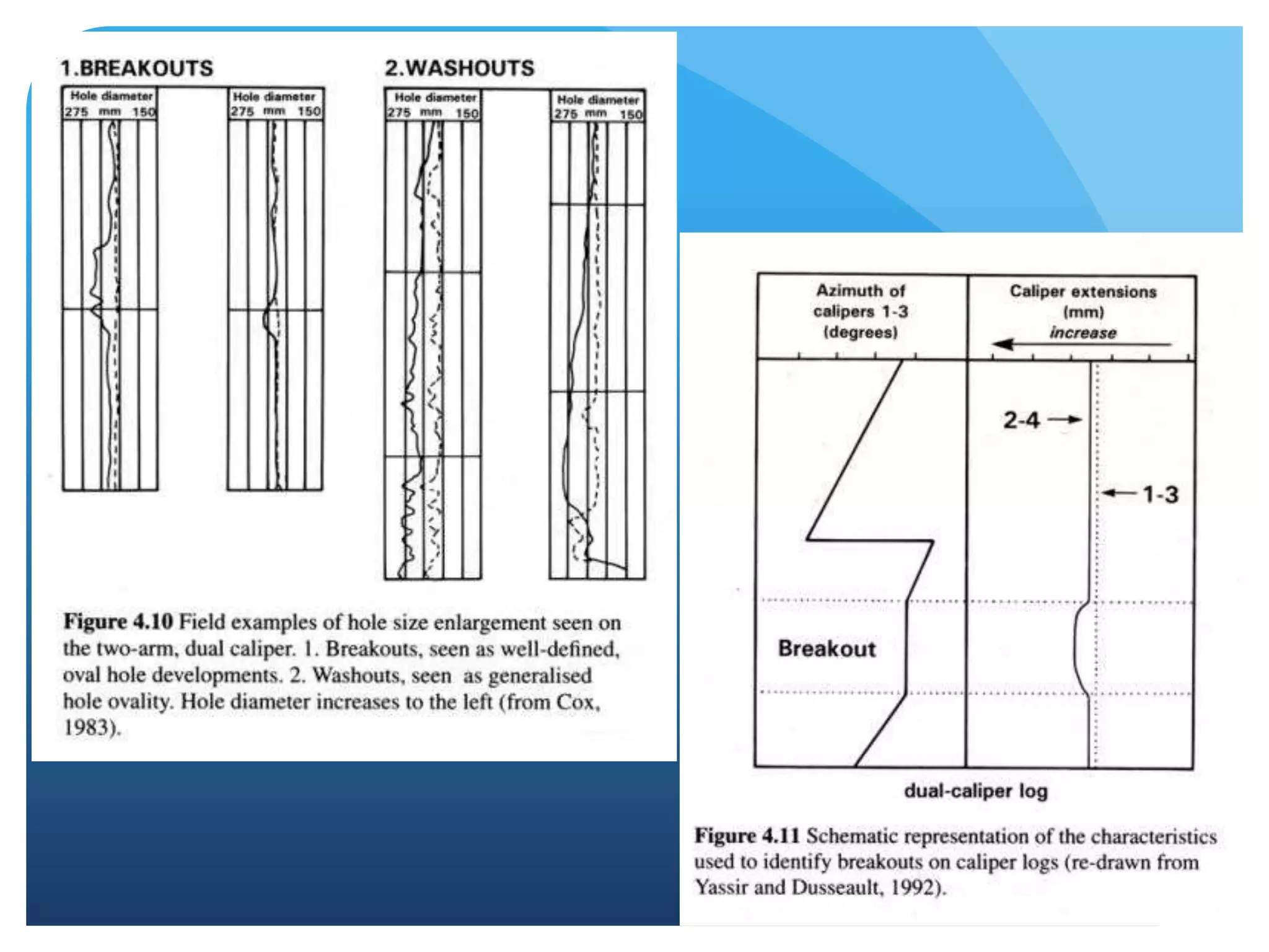 Geophysical wireline log: Caliper log | PPTX