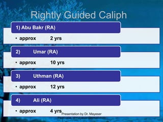 Caliph and Caliphate.pptx | Islam | Religion & Spirituality