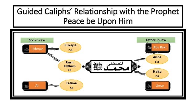Caliphs