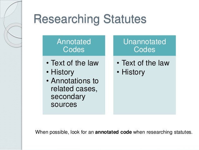Visualizing the Basic Legal Research Process - PPT
