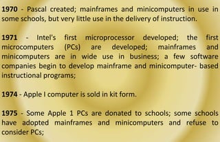 Technology and Culture | PPT