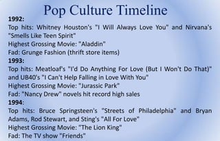 Technology and Culture | PPT