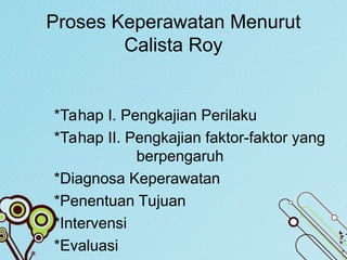 teori keperawatan berdasarkan Calista Roy | PPT