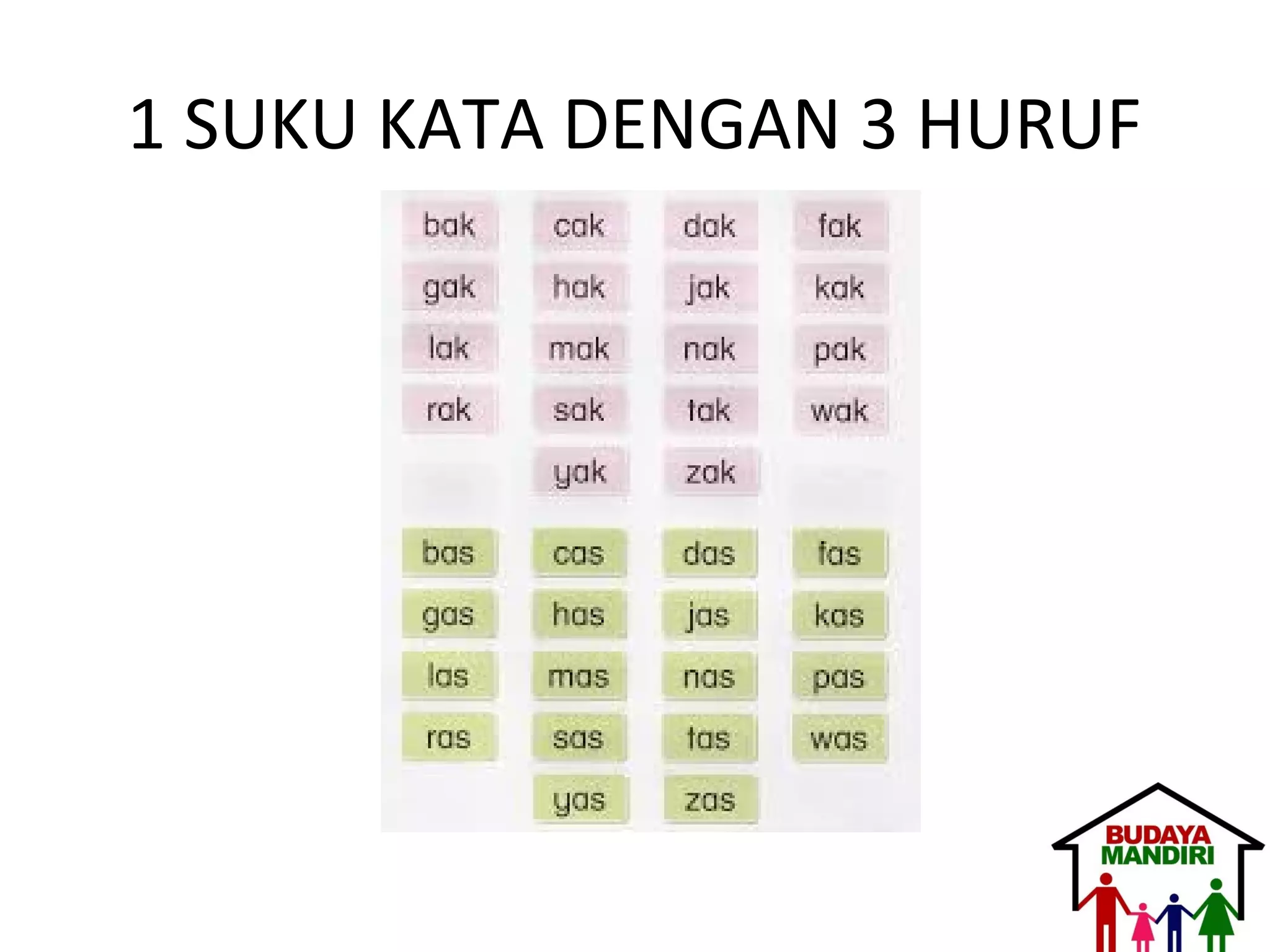 CALISTUNG ( BACA, TULIS, HITUNG ) | PPT