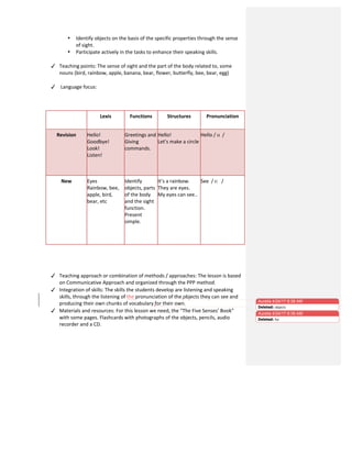 Kindergarten - Class lesson 1 | PDF
