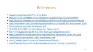 The Home Depot by Caleb Roberts | PPT