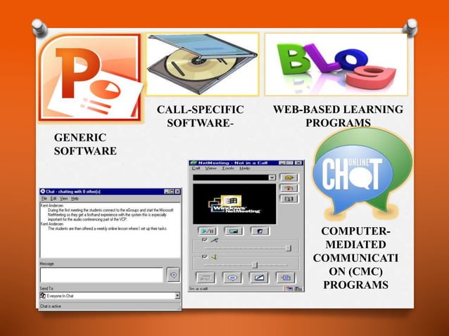 Computer Assisted Language Learning ( CALL) | PPT