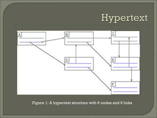 Call And Reading | PPT