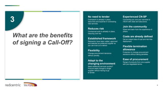 YHPSN call off FAQ | PPTX