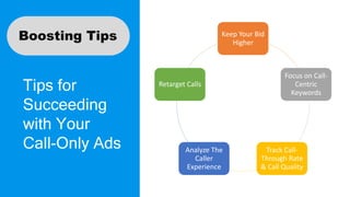 Call only ads - a definitive guide to boost call-through rates | PPTX ...