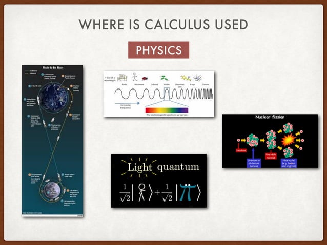 Calculus for Kids - Lesson 1 | PPT
