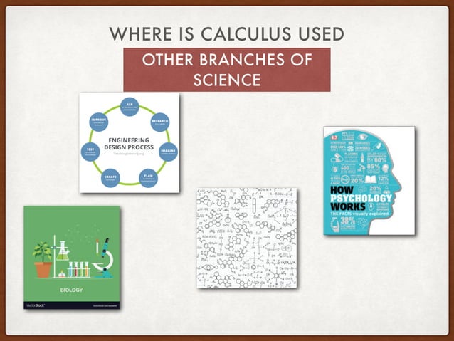 Calculus for Kids - Lesson 1 | PPT